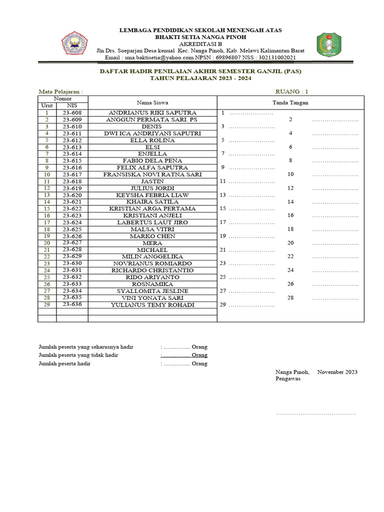 Absensi Kehadiran Pas Ganjil - Bhakti Setia 2023 | PDF