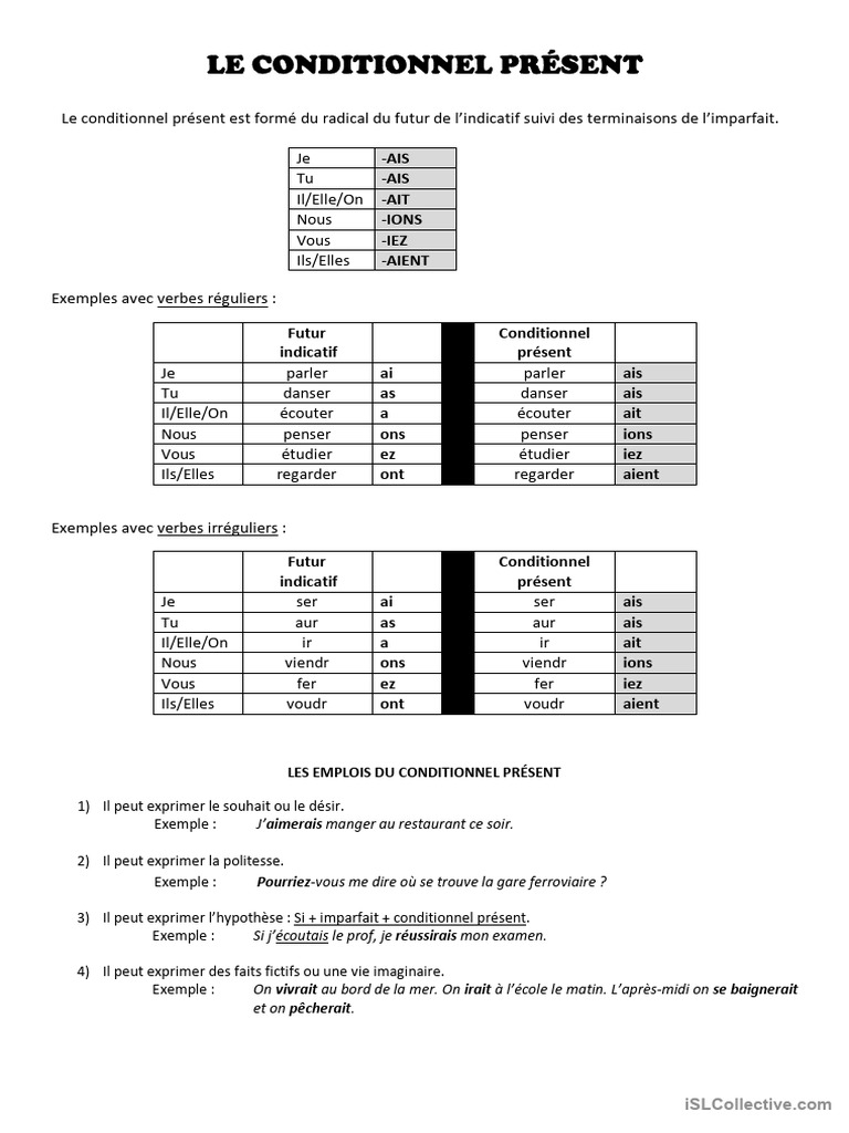 Exemples du conditionnel présent | PDF | Verbe | Grammaire