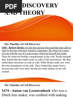 Cell Theory Timeline | PDF