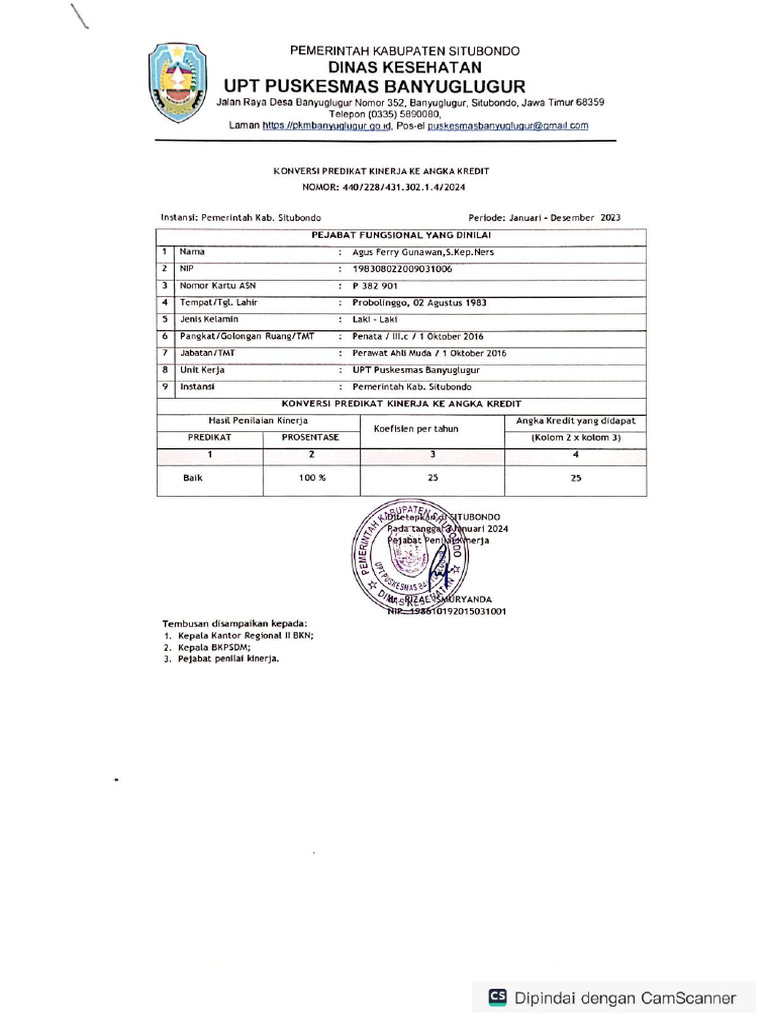 PAK KONVERSI 2023 AGUS FERRY - Compressed | PDF