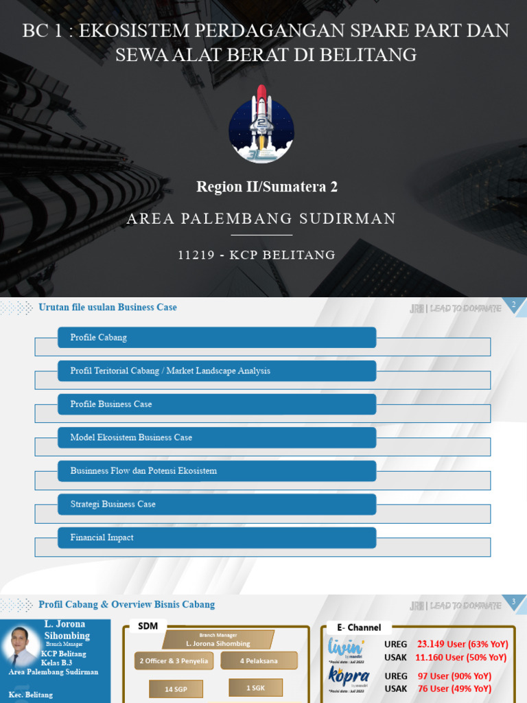 112 - 11219 - BC1 - Ekosistem Distributor Spare Part | PDF