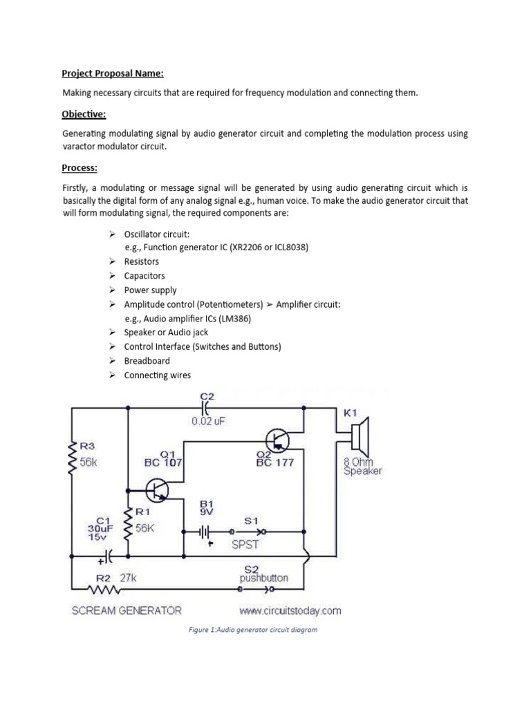 FM Modulation | PDF