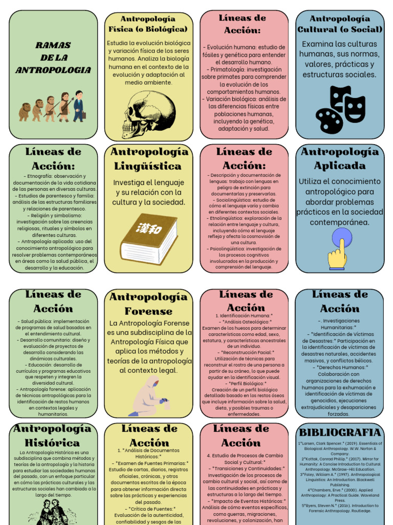 Simple Literary Devices Flashcards in Colorful Muted Style - 20240616 ...