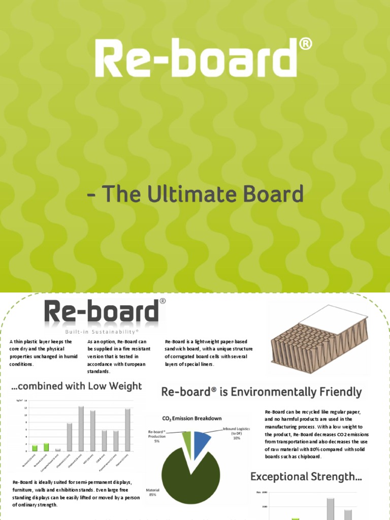 Re-Board | Paper | Economic Sectors