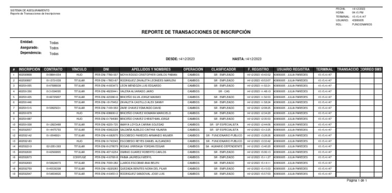 Reporte Transacciones | PDF