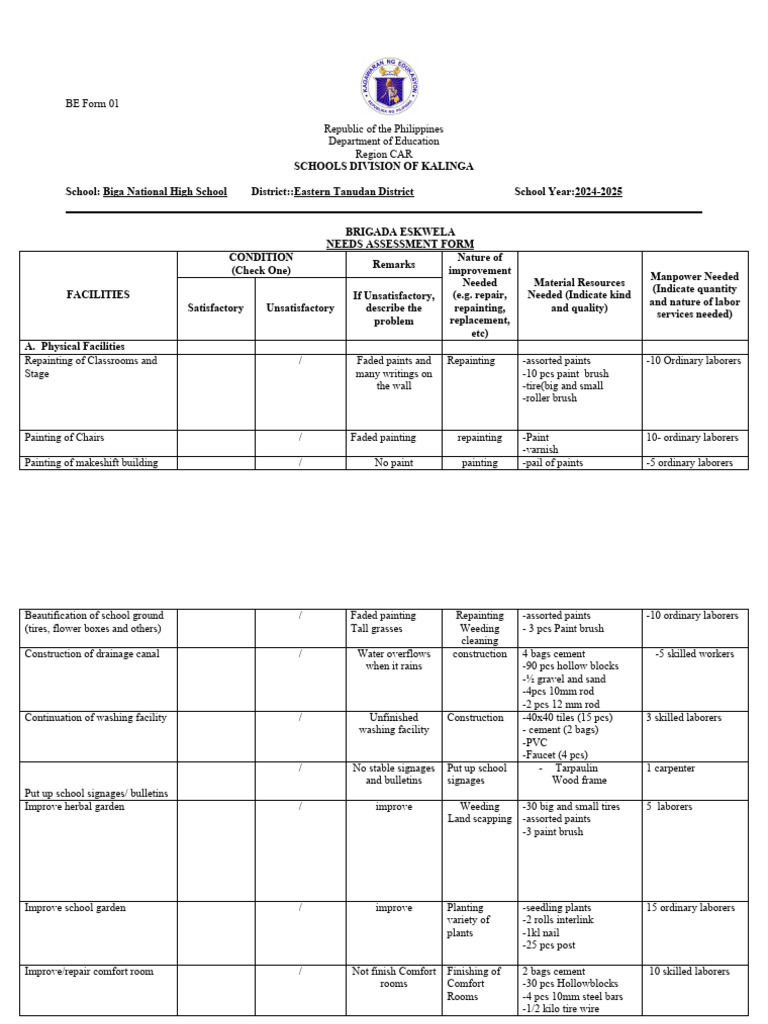 BE Form 1 PHYSICAL FACILITIES AND MAINTENANCE NEEDS ASSESSMENT FORM | PDF