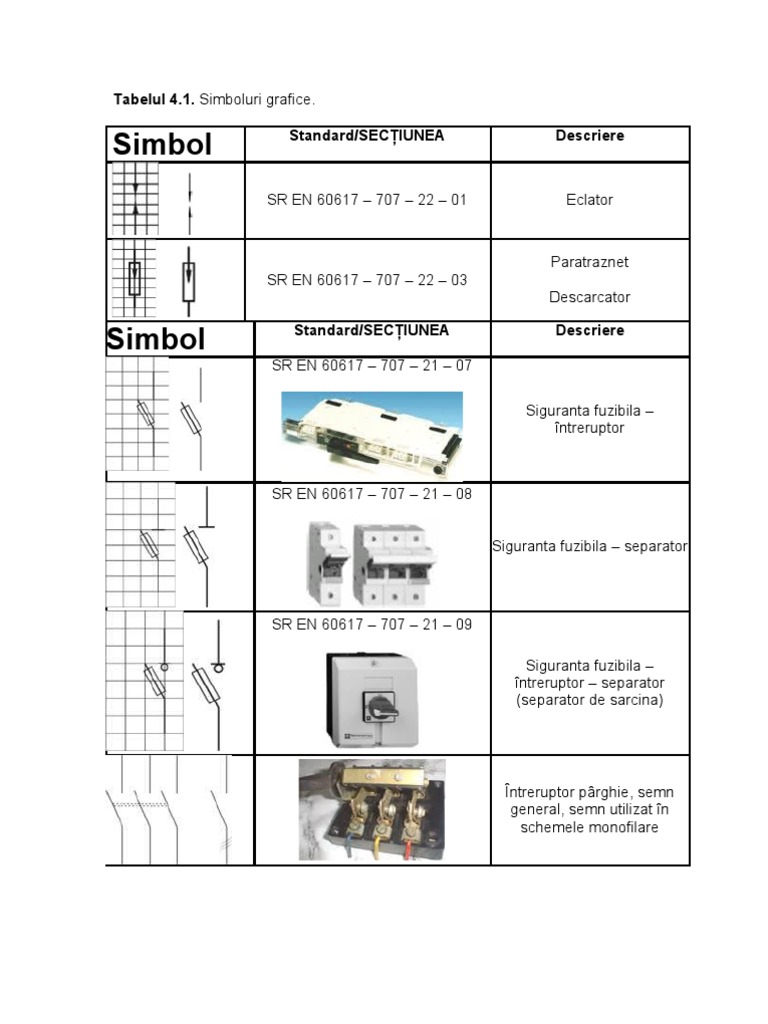 Conventie de Semne Circuite Electrice