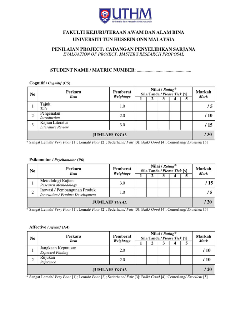 Rubrik Project Master | PDF | Methodology | Engineering