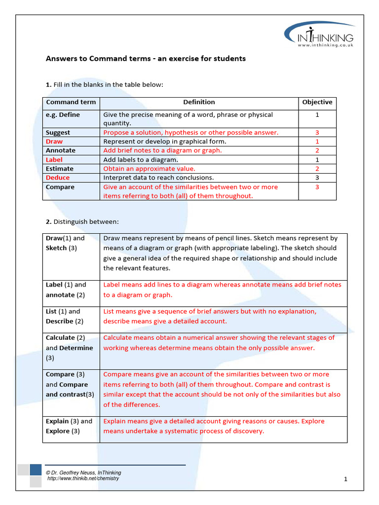 Command Terms Answers | PDF | Mean | Reason