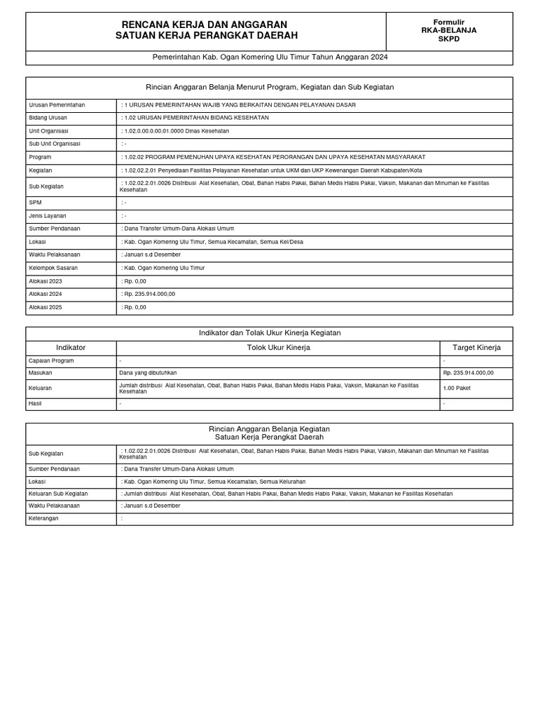 Distribusi Alat Kesehatan Obat Bahan Habis Pakai Bahan Medis Habis