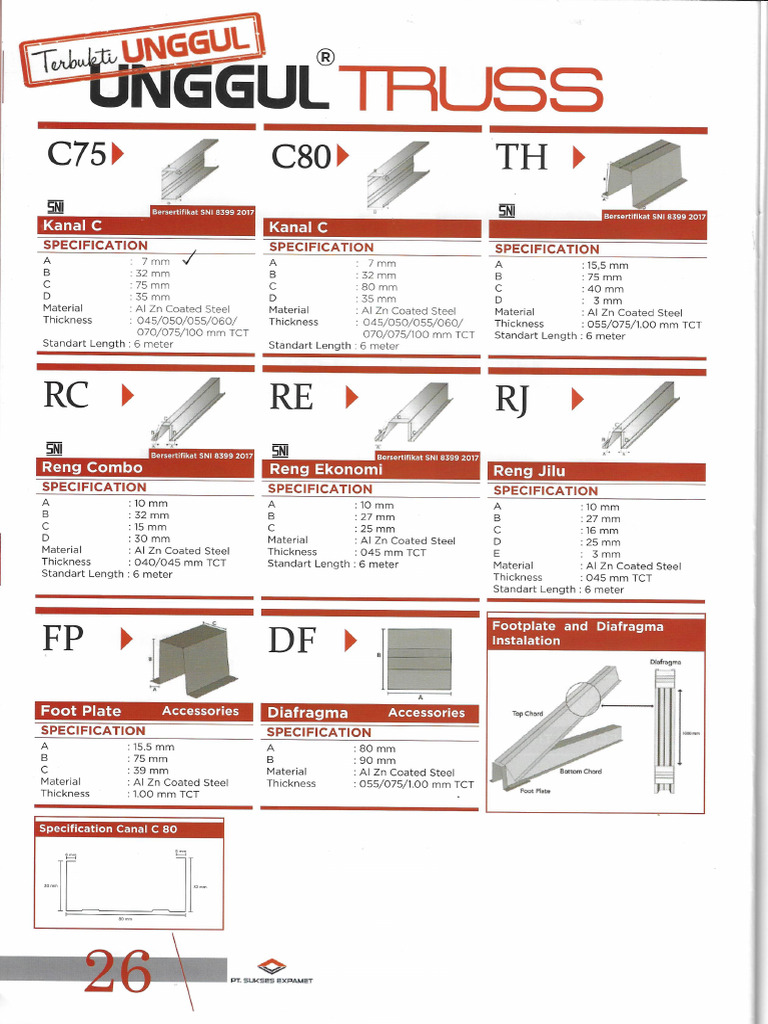 Sukses Expamet | PDF