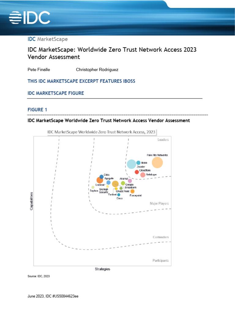 IDC-iboss-a-Leader-in-Worldwide-ZTNA-2023 | PDF | Cloud Computing | Computer Security