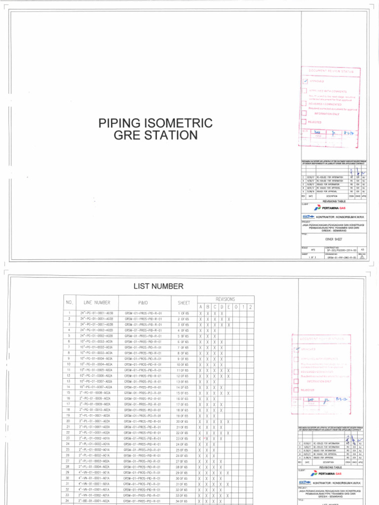 GRSM 01 Pip DWG R 05 Rev D, E, F Approved | PDF