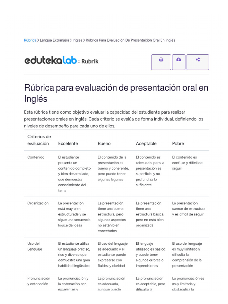 Rúbrica para Evaluación de Presentación Oral en Inglés | PDF