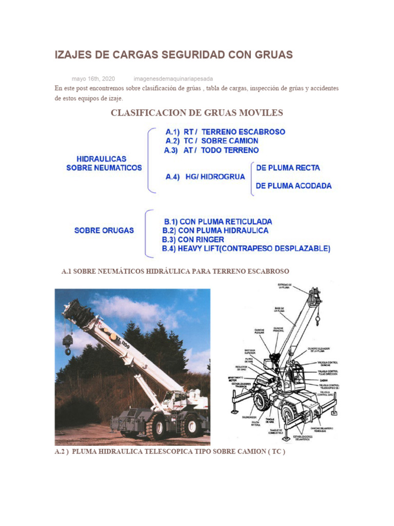 IZAJES DE CARGAS SEGURIDAD CON GRUAS | PDF | Grúa (máquina)