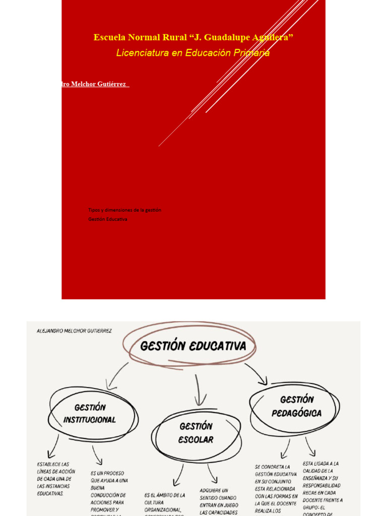 Dimensiones de La Gestión Educativa | PDF | Enseñando | Institución