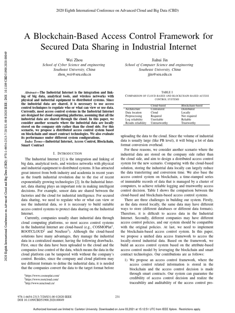 A Blockchain-Based Access Control Framework For Secured Data Sharing in Industrial Internet ...