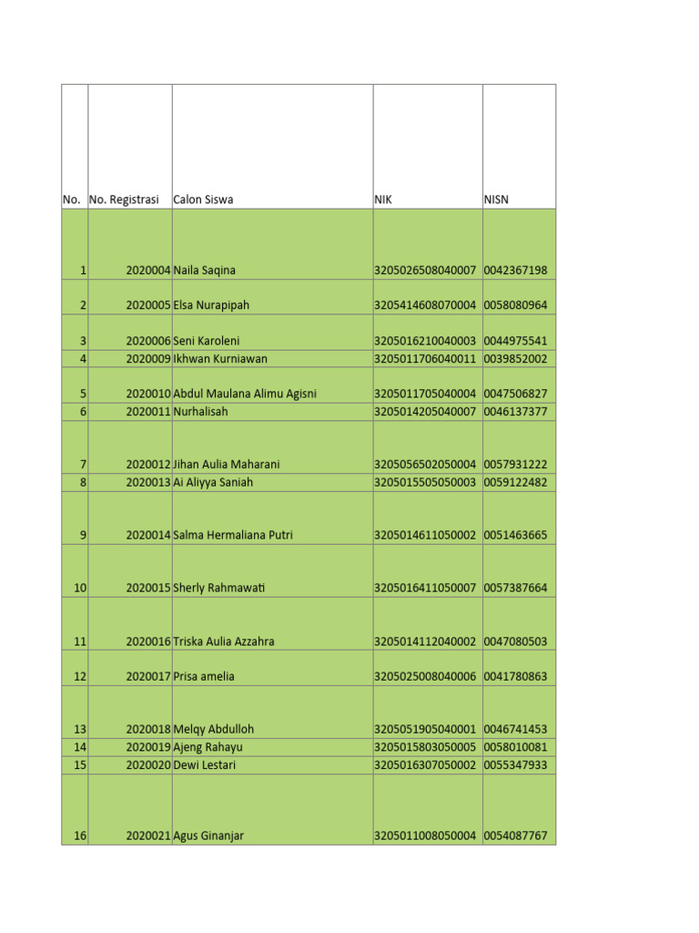 Data Siswa Baru Pdf
