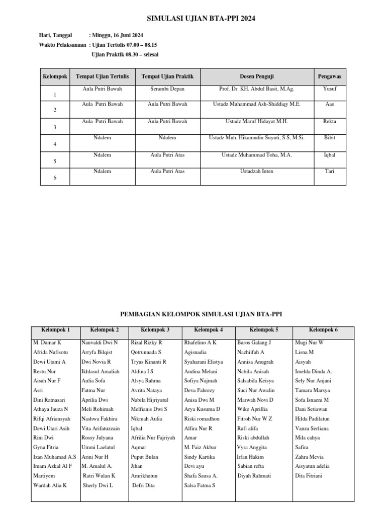 Pembagian Kelompok Simulasi Ujian BTA-PPI-terbaru | PDF | Agama & Spiritualitas
