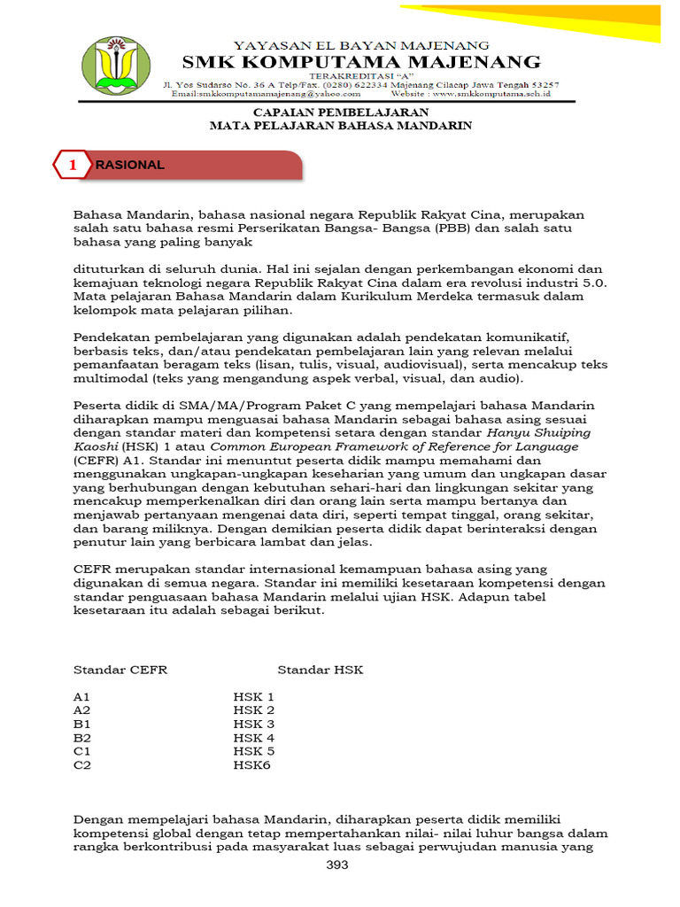 CP MAN F 2022 2023 FIX | PDF