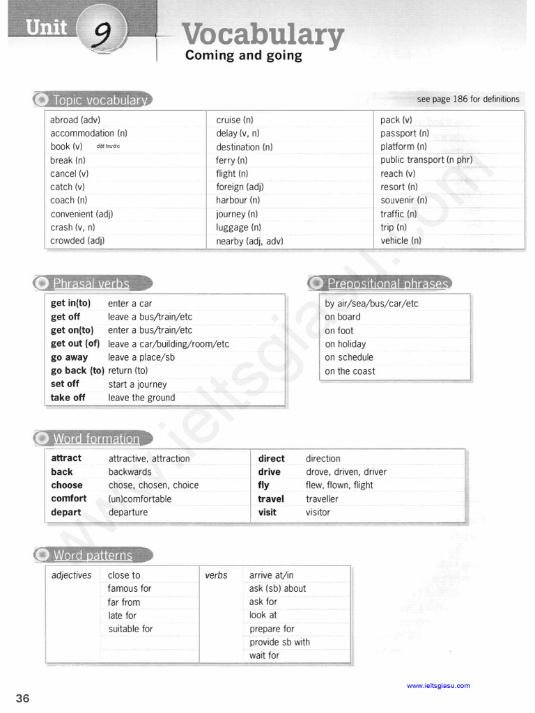 Coming and Going: Topic Vocabular | PDF