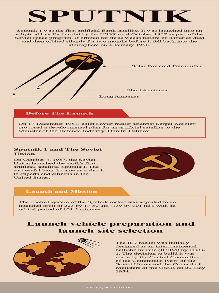 Space Race Infographics Purple Variant | Download Free PDF | Sputnik 1 | Comet