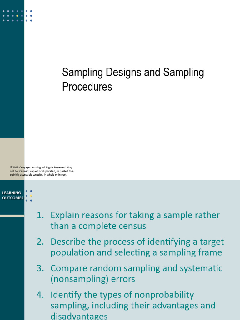 BRM Sampling Unit6 | PDF | Sampling (Statistics) | Sample Size ... BRM Sampling Unit6 | PDF | Sampling (Statistics) | Sample Size ...
