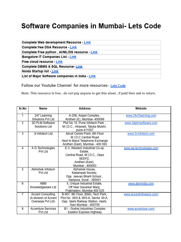 Software Companies in Mumbai | PDF | Mumbai | Economy Of India