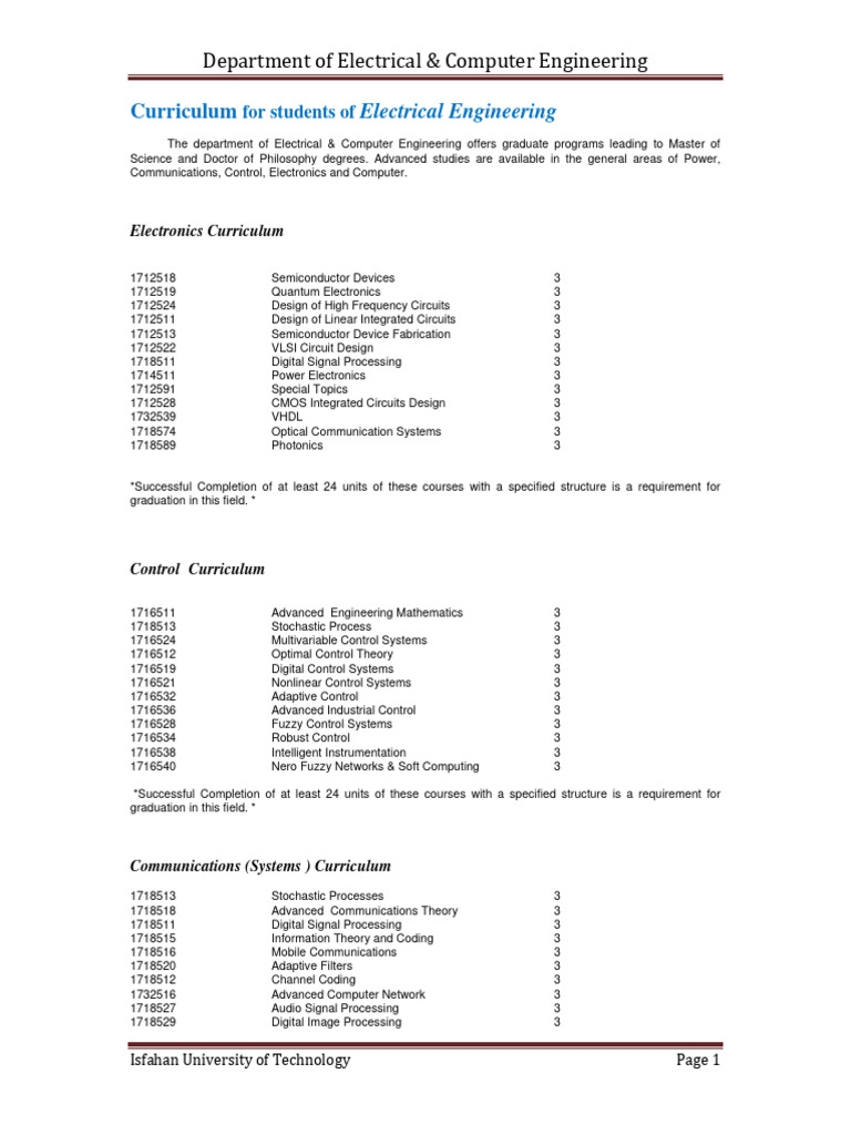 Curriculum of Graduate of Electrical Engineering Bahman94 | PDF ...