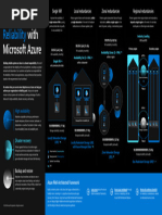 Redeploy vs. Reapply Azure VM | PDF