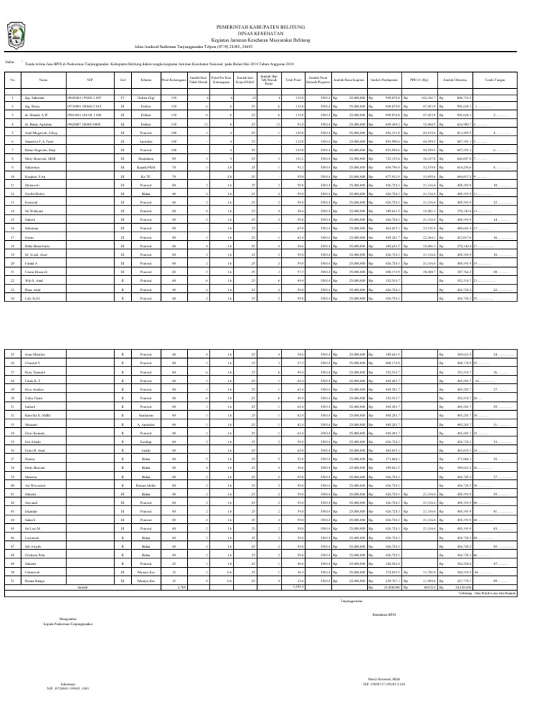 Contoh Format SPJ Jaspel Kapitasi | PDF