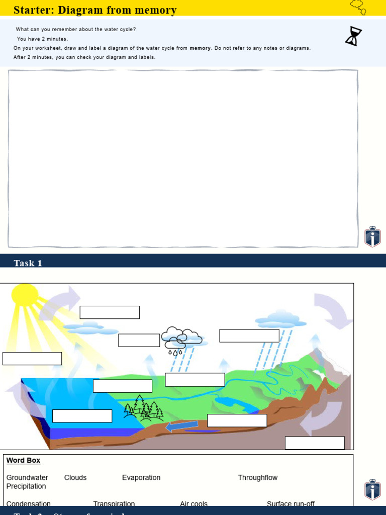 Yr8 Week 14 Geo Explore Worksheet | PDF
