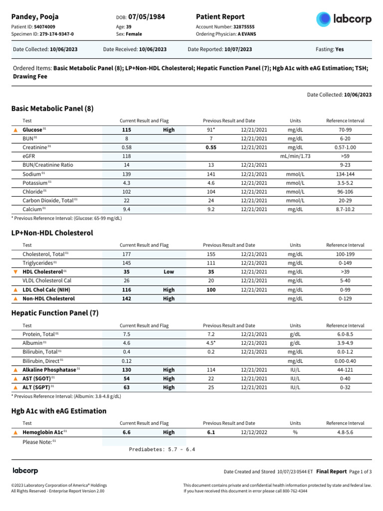 Lab Result 2 | PDF | Cholesterol | Medical Specialties