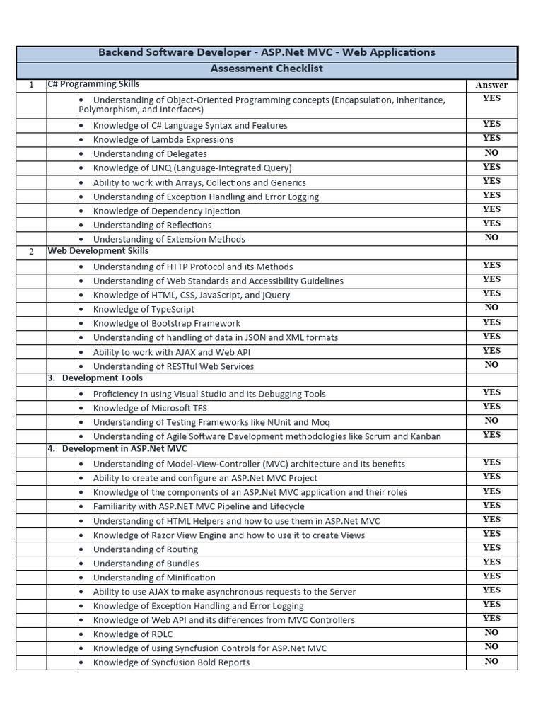 Assessment Check List - Backend Software Developer - ASP - Net MVC | PDF | Language Integrated ...