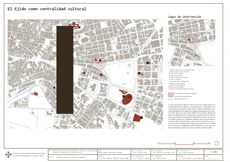 Mapa Cultural 1 | PDF