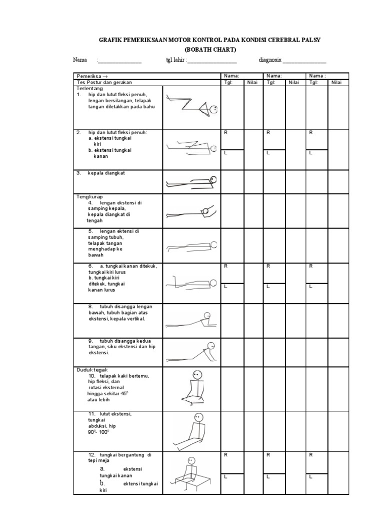 Grafik Terapi Bobath untuk Cerebral Palsy | PDF | Kesehatan Holistik