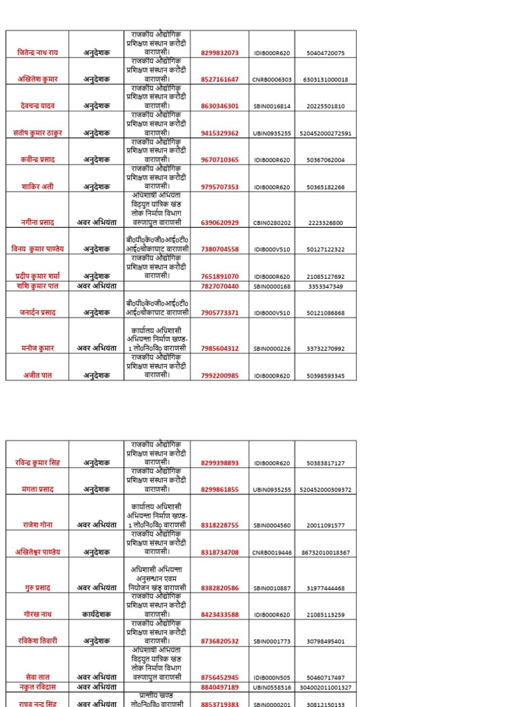 Acount Verfiction Evm | PDF