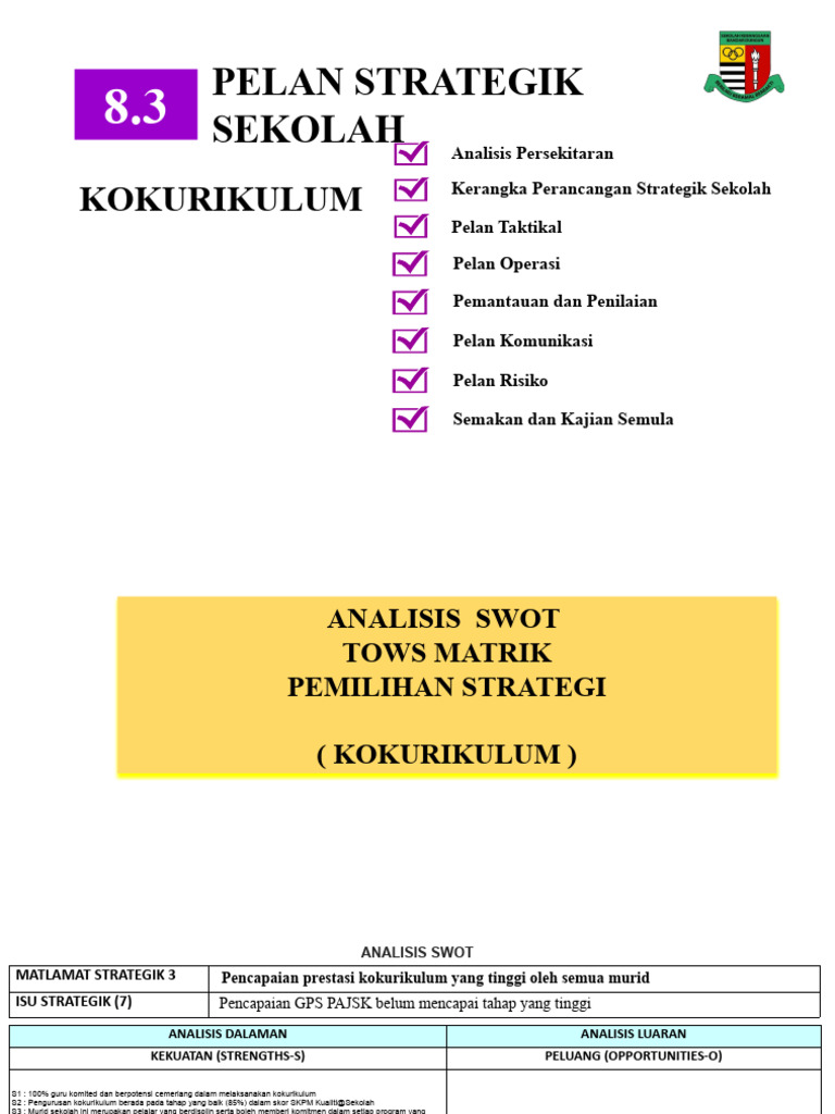 04 Kokurikulum SKBD | PDF
