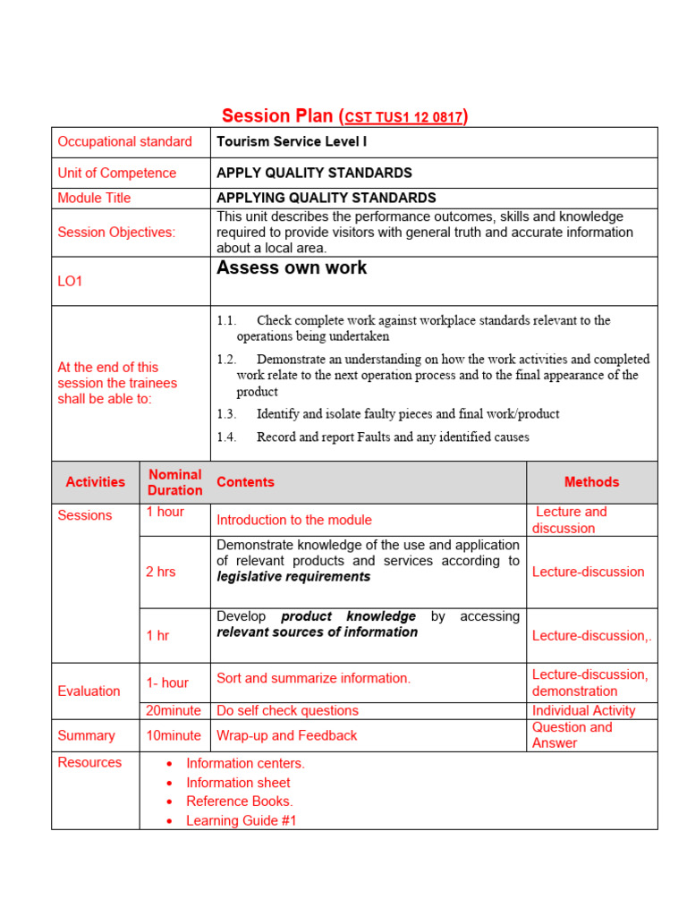 Session Plan | PDF | Information | Knowledge
