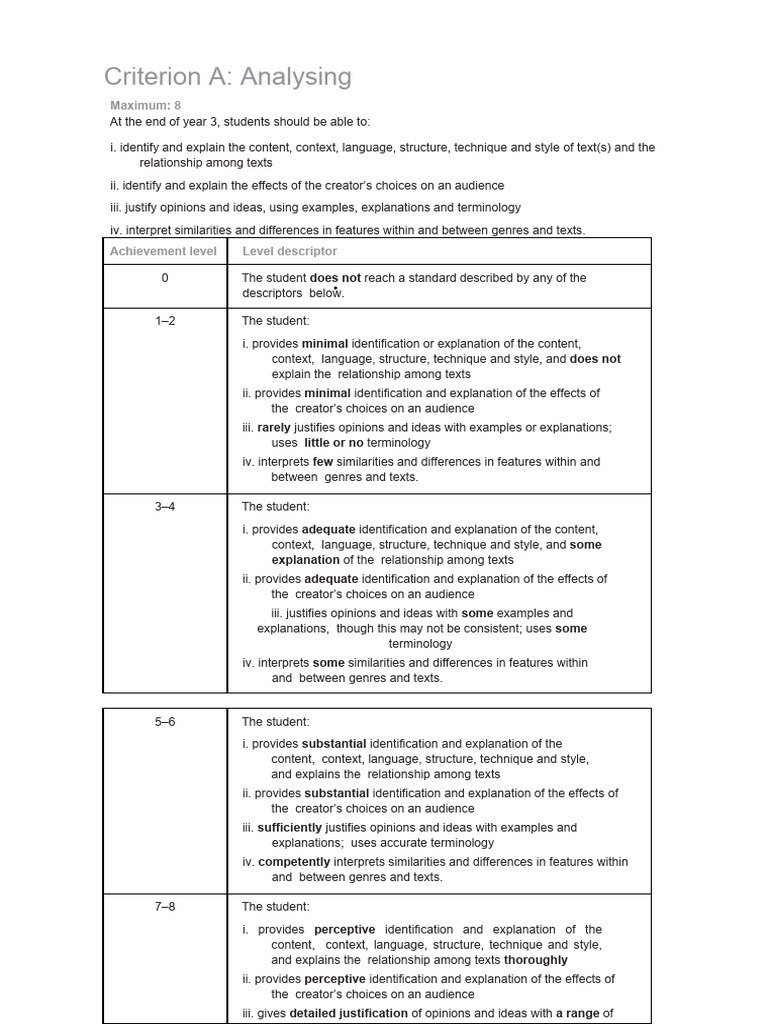 LANG&LIT MYP GUIDE | PDF | Communication | Linguistics