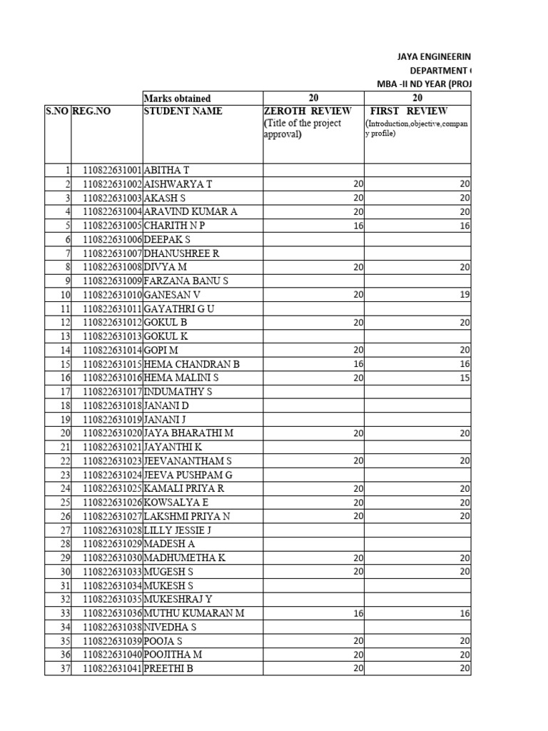 Internal Project | PDF