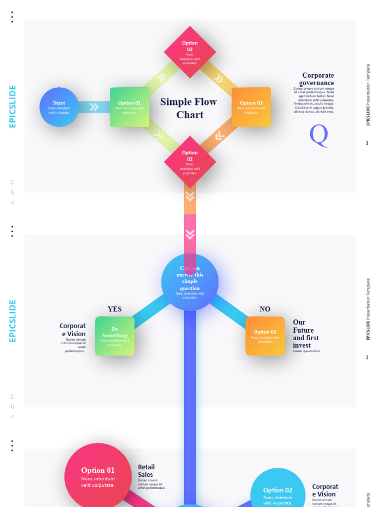 Flow Charts | PDF | Web Development