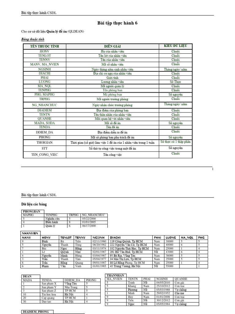 Bài tập thực hành 6 - CSDL - QLDA | PDF
