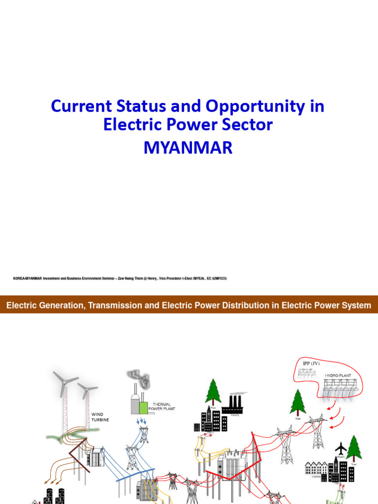 Myanmar Electric Power Sector Insights | PDF | Electricity Generation ...