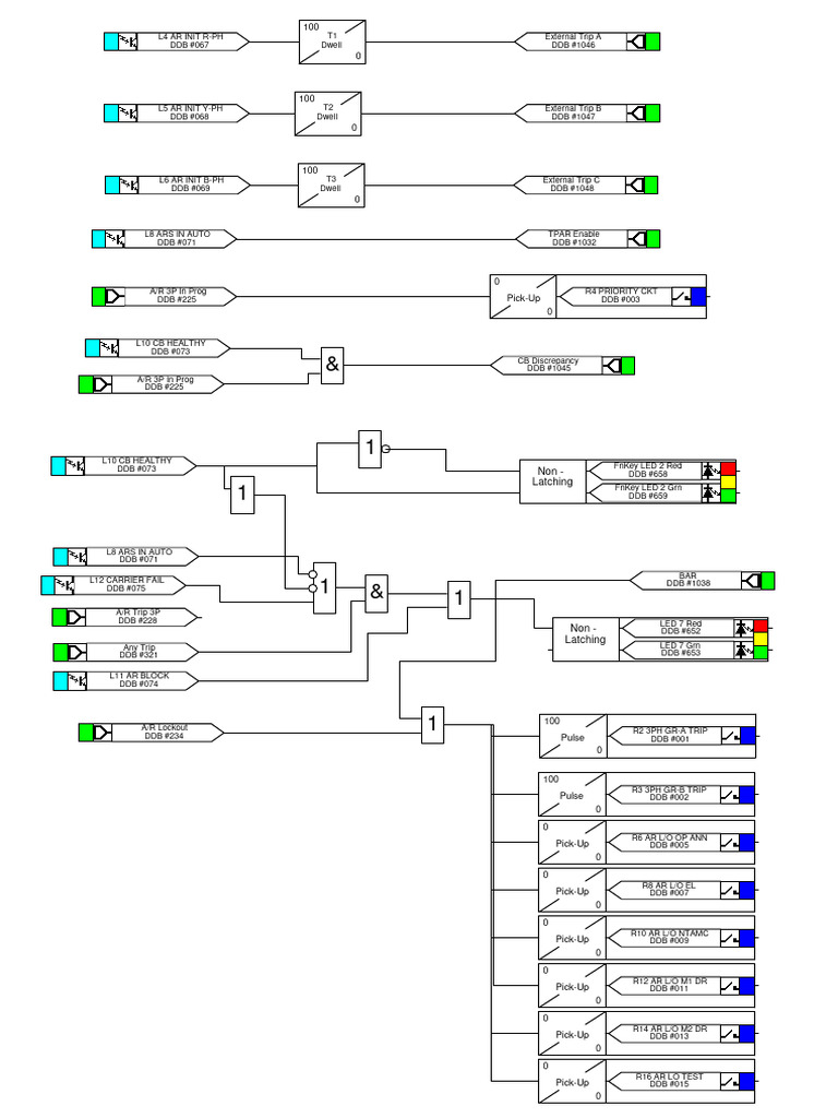 PSL Auto Reclose | PDF