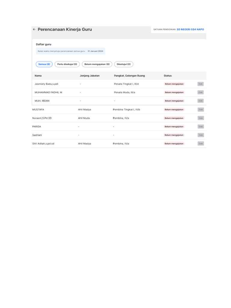 1.periksa RHK Guru 2024 | PDF