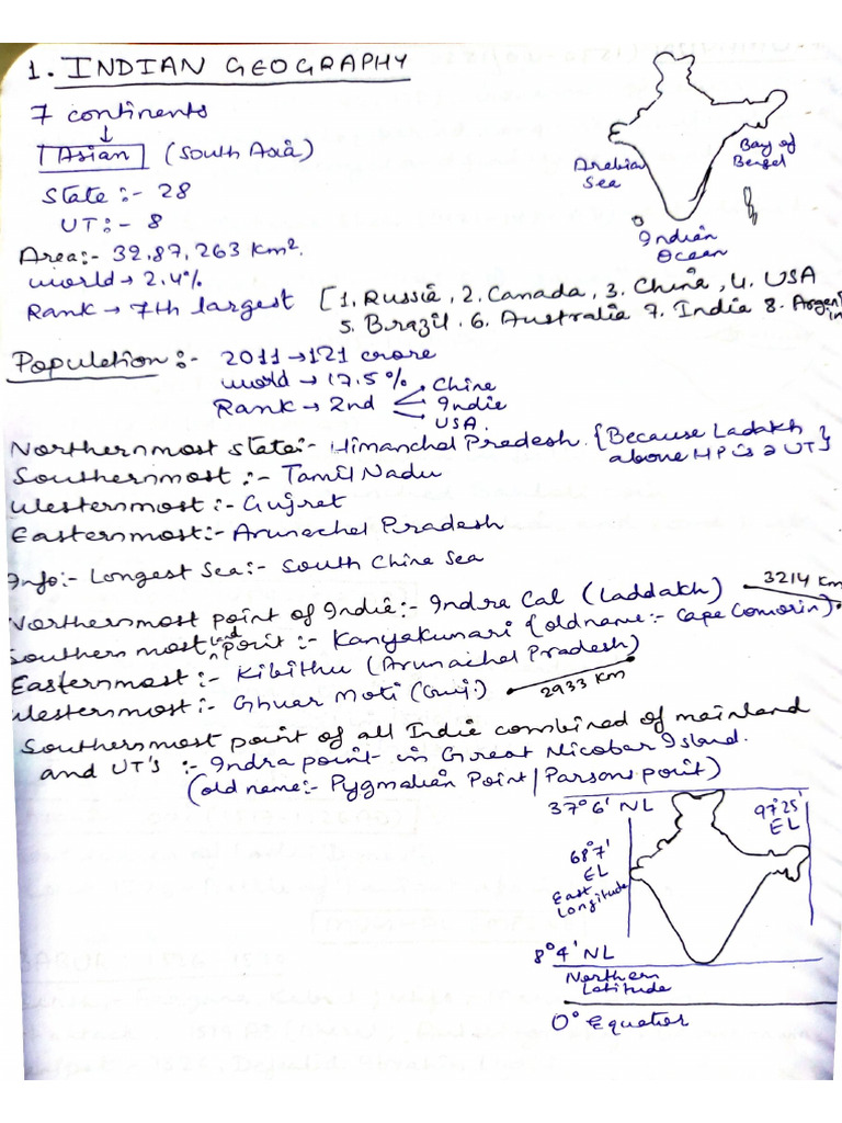 Indian Geography | PDF