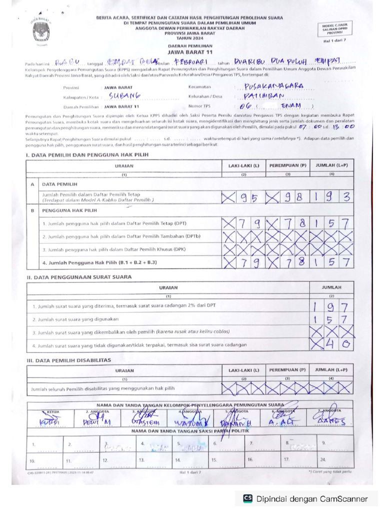 c1 DPRD Provinsi | PDF