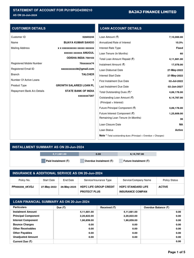 Soa 1718862868259 | PDF | Credit Card | Interest