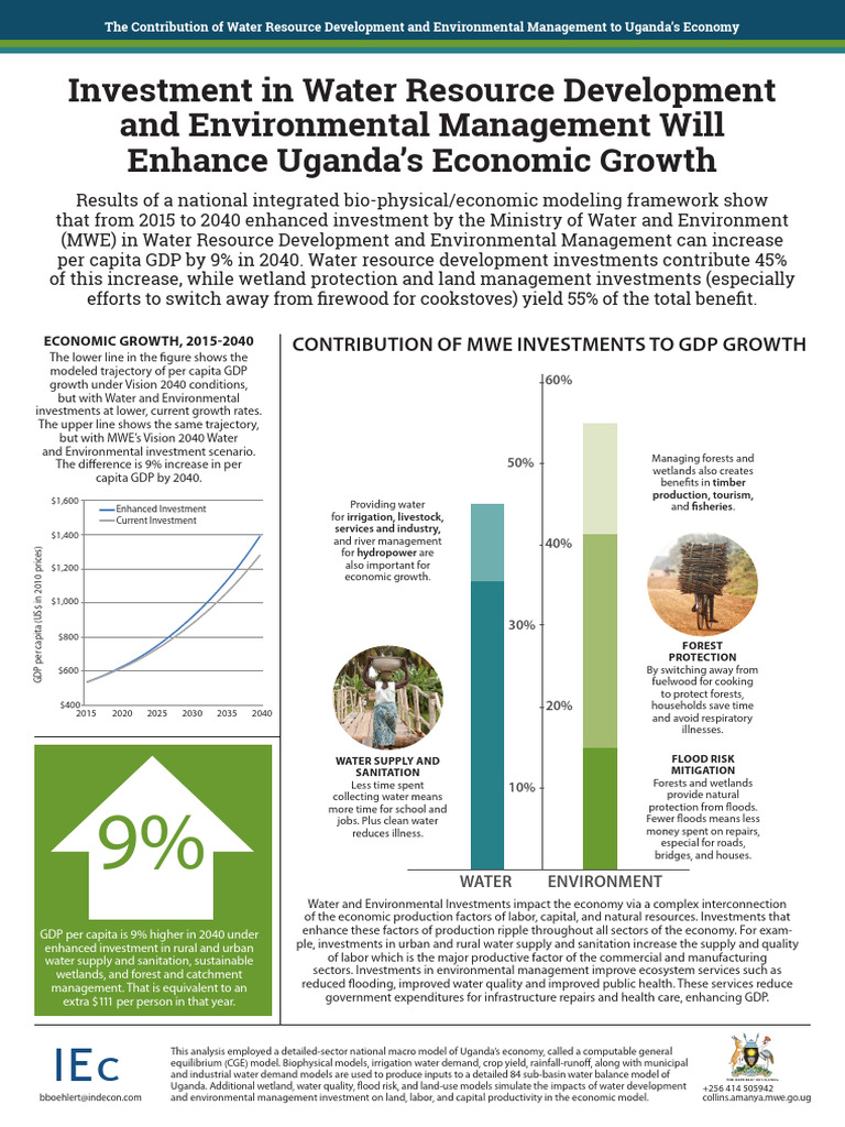 Investment in Water Resource Dev't | PDF | Economic Growth | Gross ...